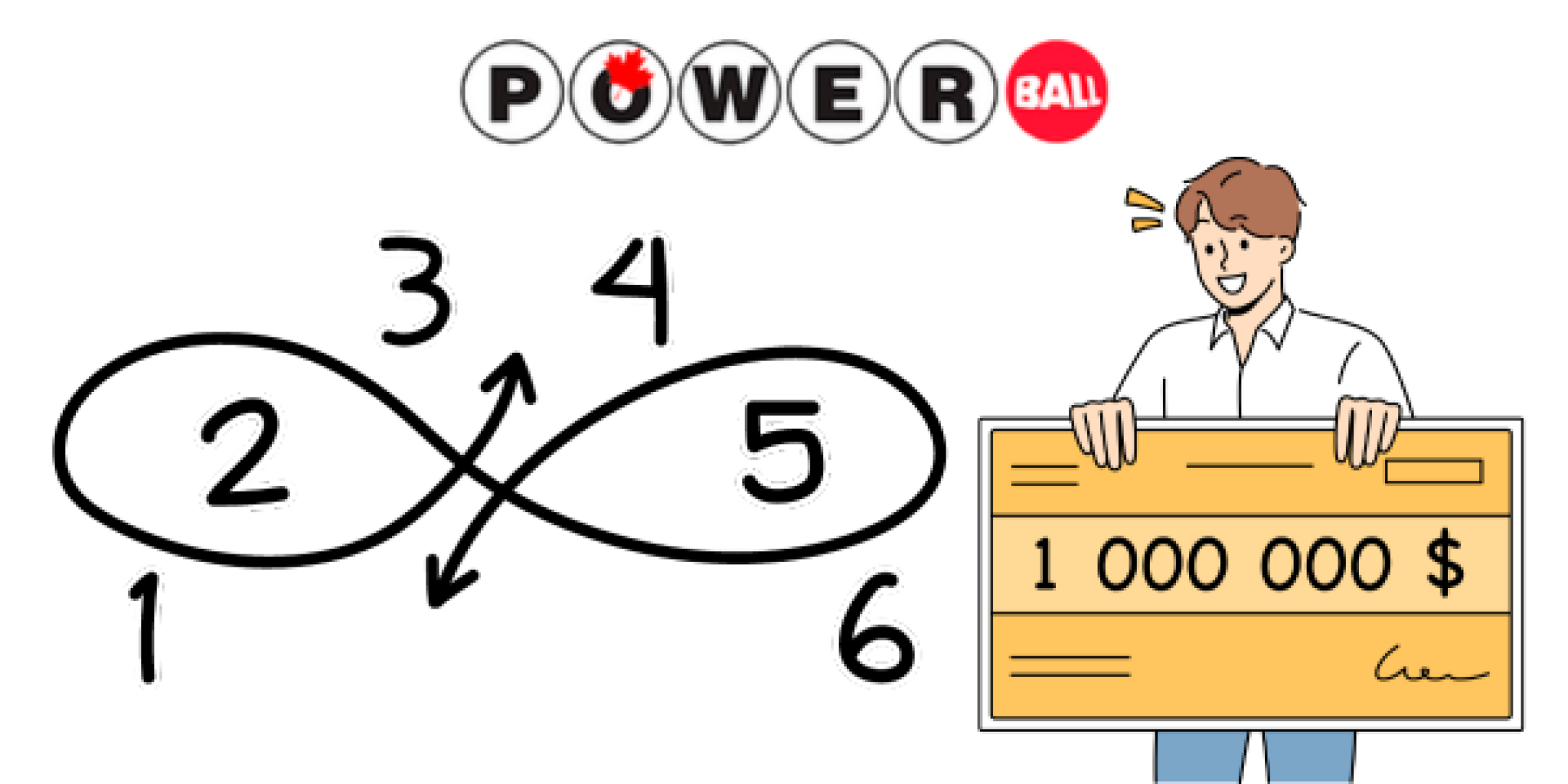 Powerball Lottery Tickets Online in Canada - LottoPlay.net